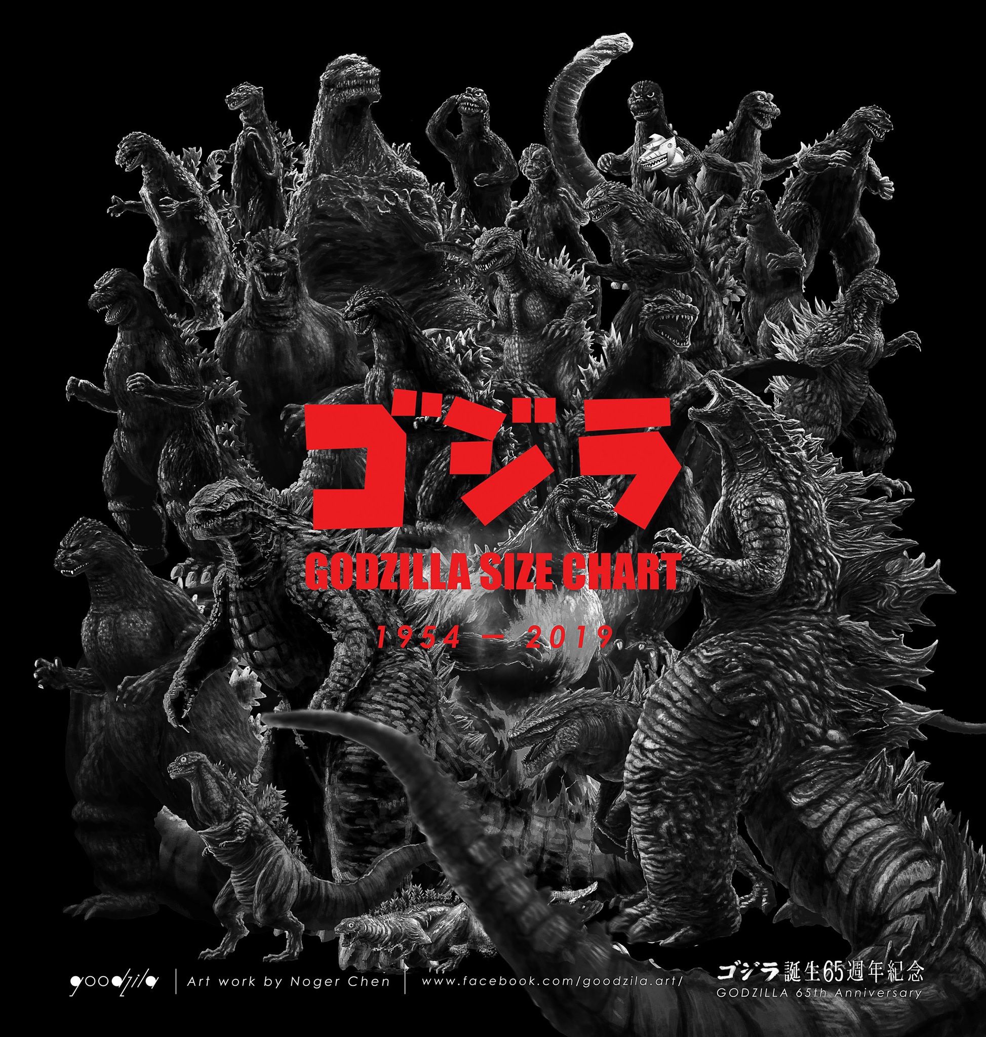 Godzilla Evolution Chart
