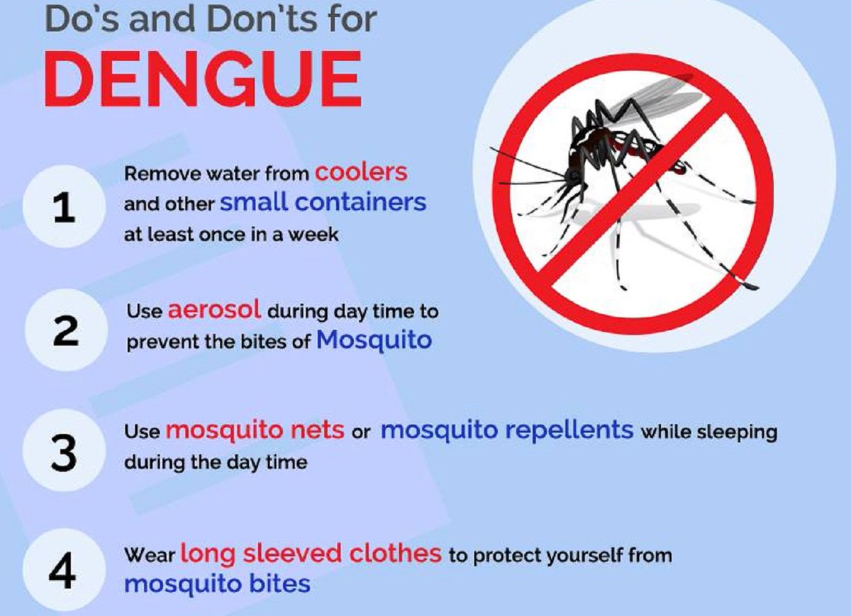 Dengue Virus Quotes Dua Of Safety From Dengue Fever In Light Of Quran