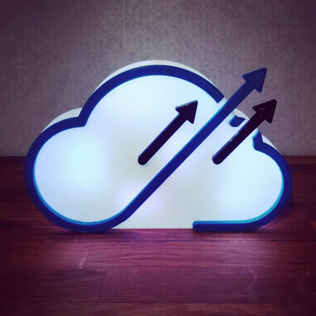 Cloudway (@Cloudway6) | Twitter