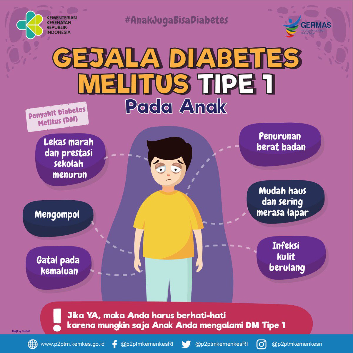 Gejala Diabetes Melitus Tipe 2 Yang Harus Diketahui K - vrogue.co Gejala Diabetes Melitus Tipe 2 Yang Harus Diketahui K - vrogue.co