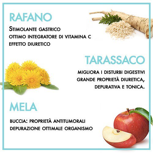 Bimar Pharma (@BimarPharma) | Twitter