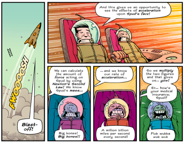 Law Of Acceleration Comics