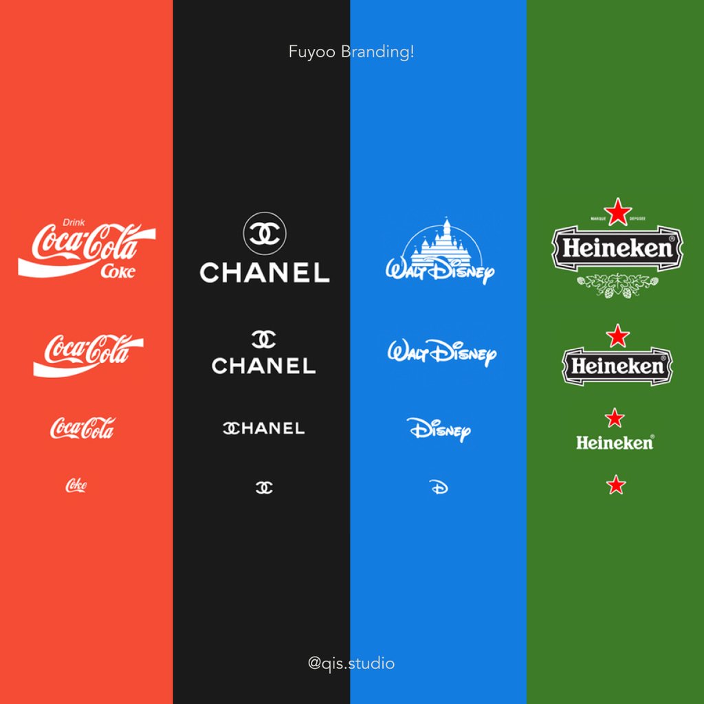 Qis Studio on Twitter: "RESPONSIVE LOGO? . penting ke sangat penting responsive logo ni? . . . # ...