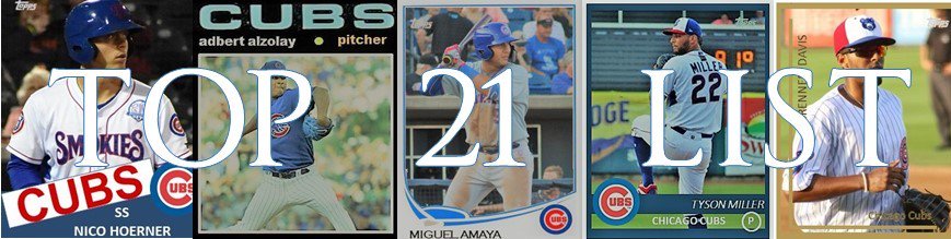 Where Will the Cubs’ Top Draft Picks End Up on Prospect Lists? – Cubs ...