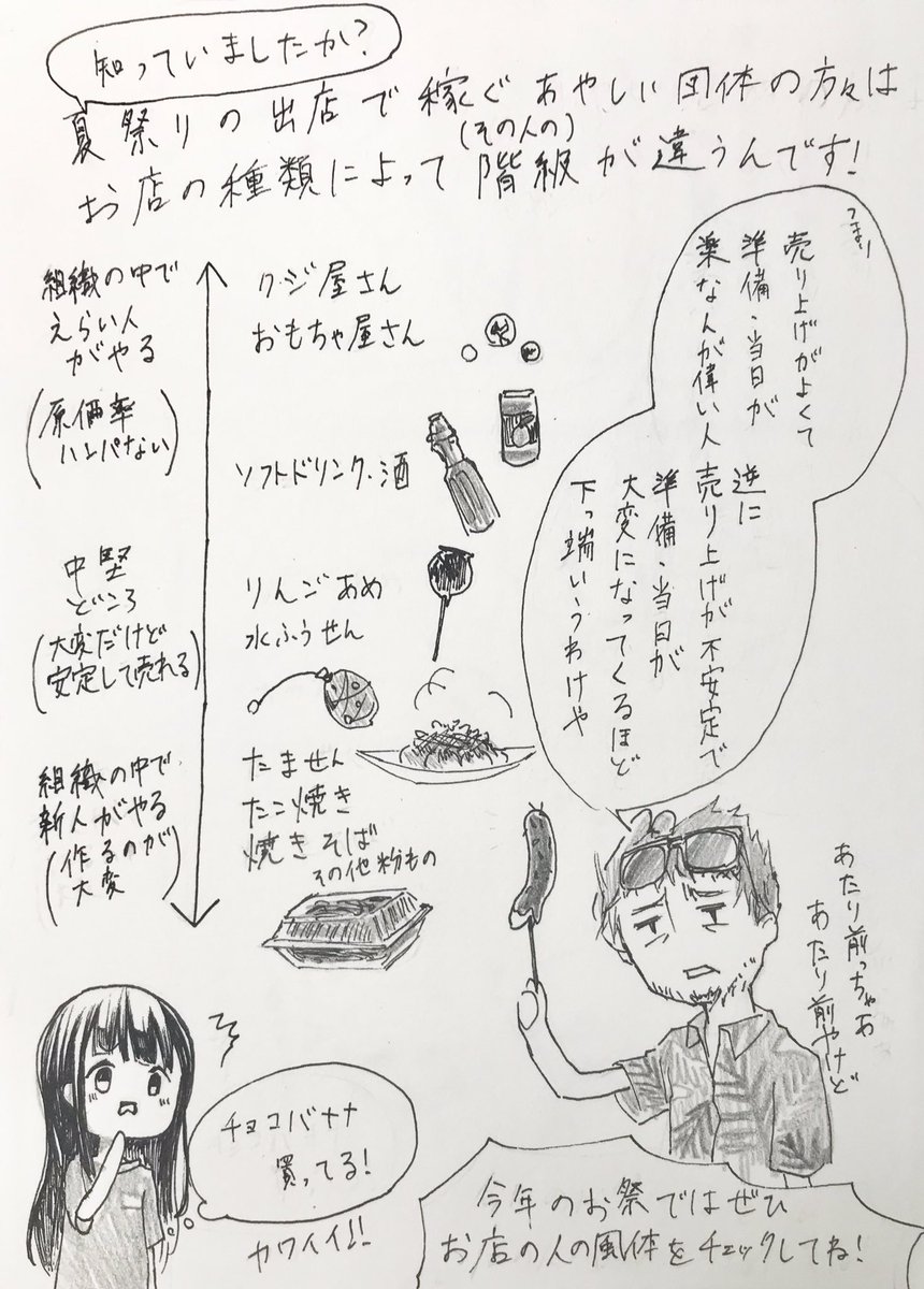 「低露出エロ論を解明しました 全てのロンスカ派はスケべですね 」衣織@COMITIA153に11bの漫画