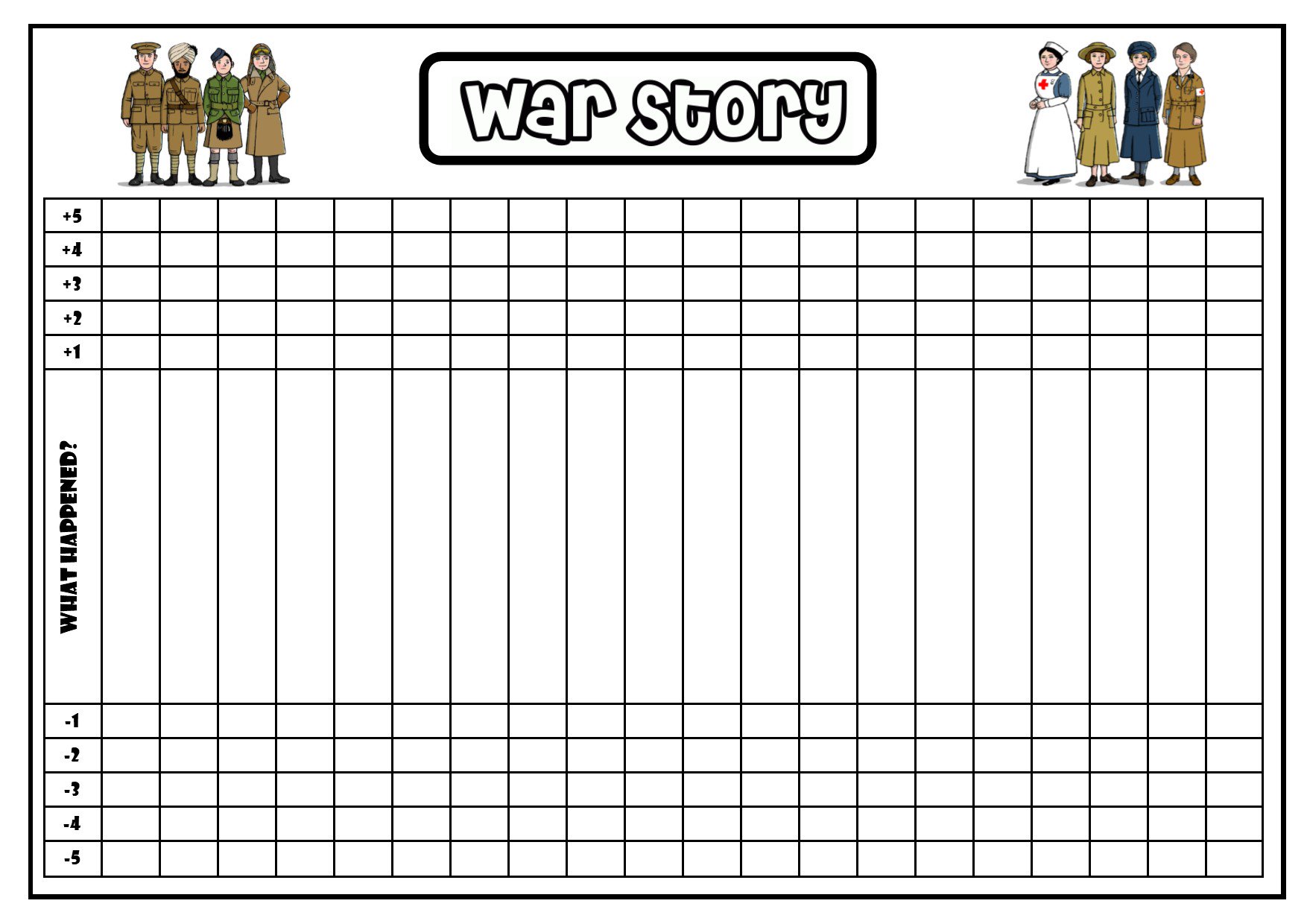 Jonny Hemphill on Twitter: "Work in progress - a WW1 board game that ...