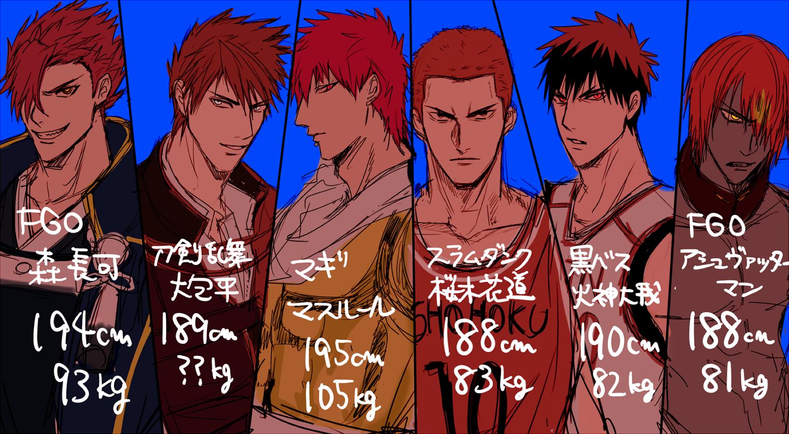 鈎 on Twitter: "赤髪の体が大きくて強い男が好きです…