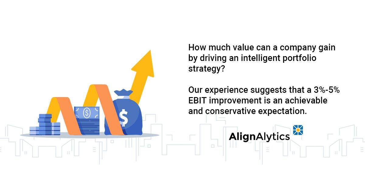 Home — AlignAlytics