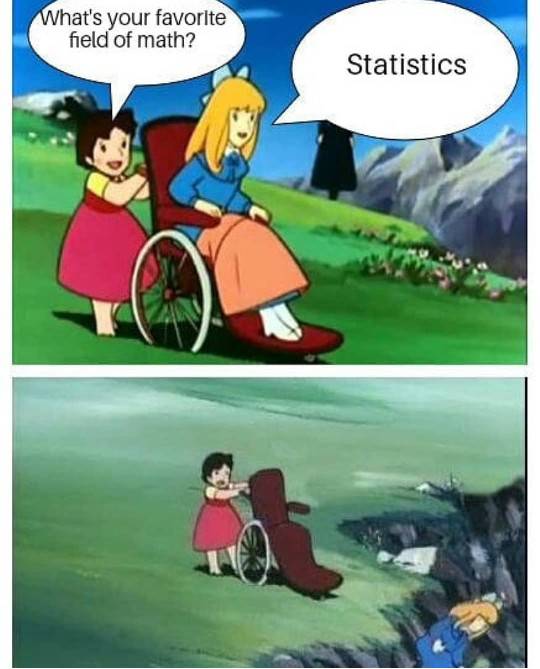 Math Cartoons Statistics