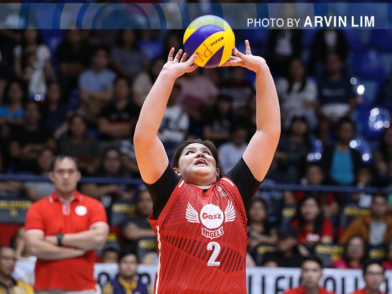 Finals-bound. PetroGazz Angels just keep on rolling. ? PVL2019 | ABS ...