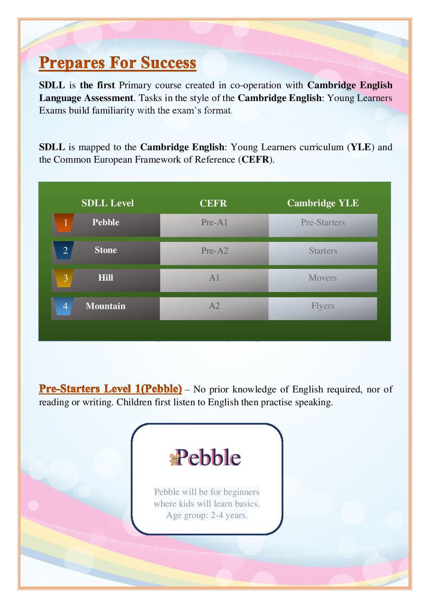 Smartedge Education (@smartedgeindia) | Twitter