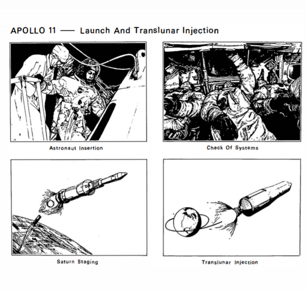 Sunday: FOR RELEASE: Sunday, July 6, 1969 PROJECT: Apollo 11 (to be ...