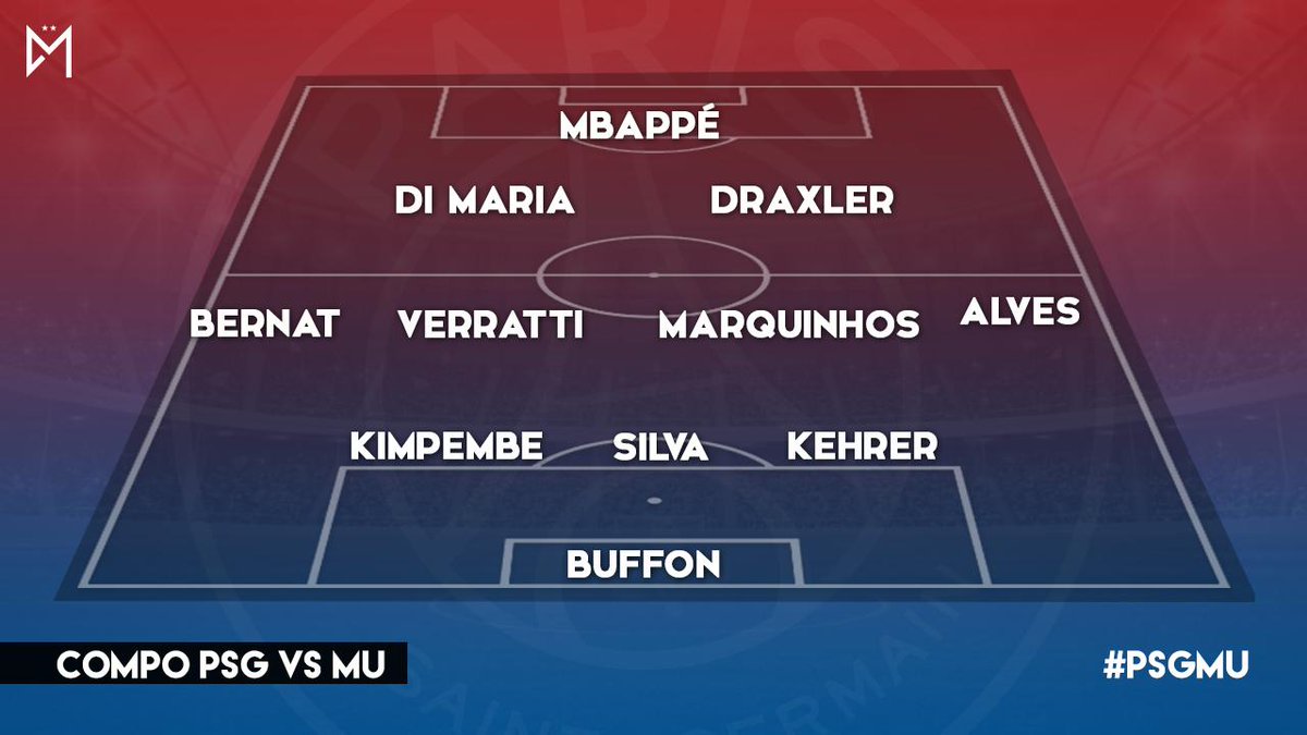 PSG-MU : les équipes de départ probables