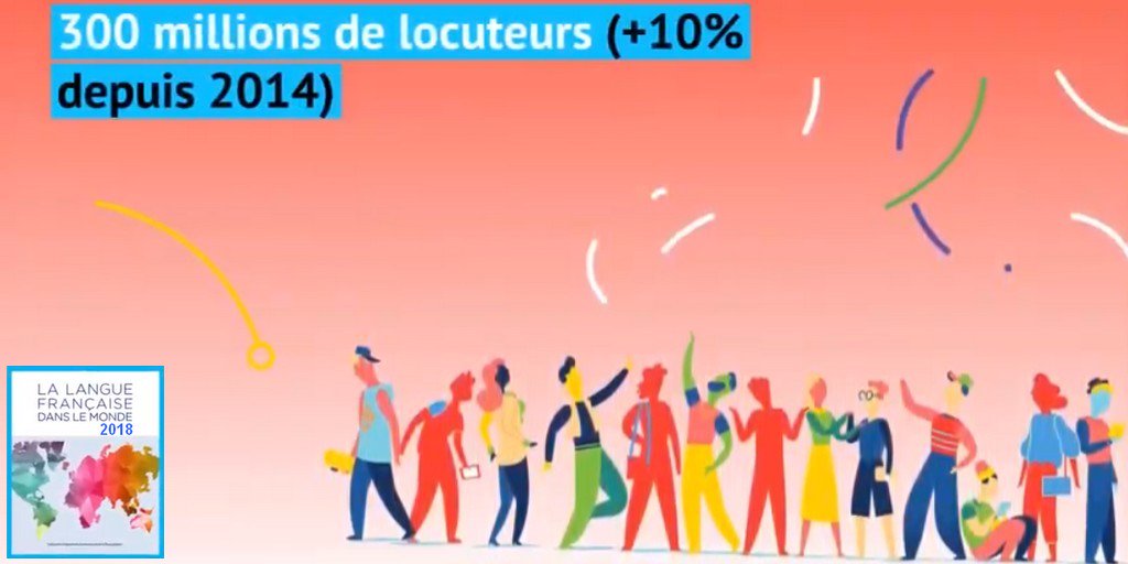 La Francophonie on Twitter: "A l’occasion de la Journée internationale ...