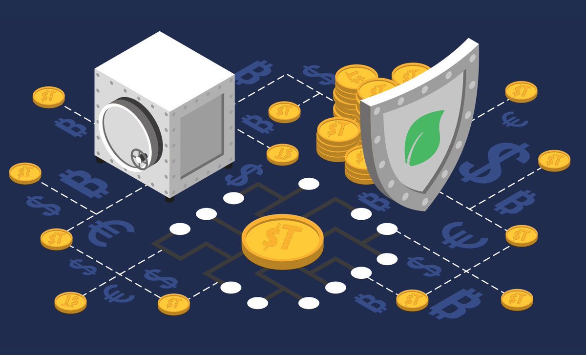 Stronghold Token (SHX) Price, Charts, Market Cap, Overview | $0.000412