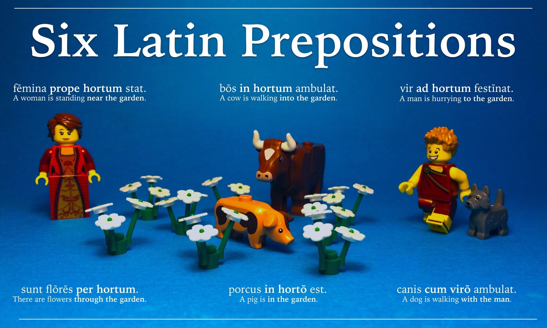 Legonium on Twitter: "Six Latin Prepositions https://t.co/Yf9hk9LqJw ...