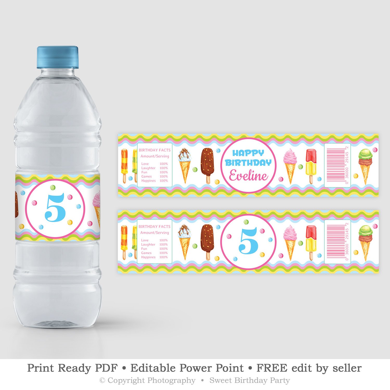 Free Water Bottle Label Template Birthday