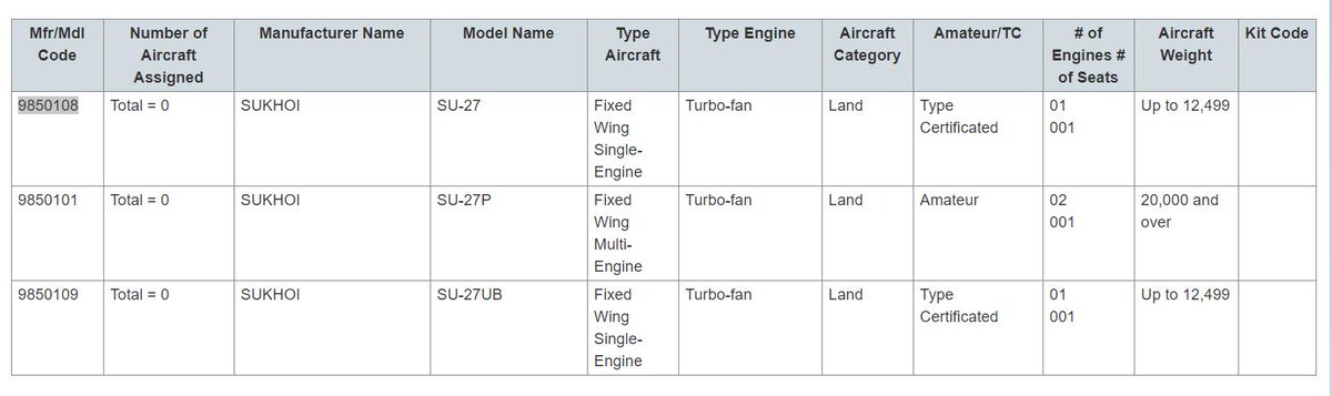 エリア51のフランカーについて - Togetter [トゥギャッター]