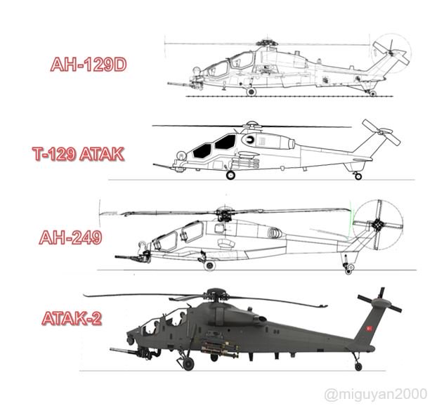 Leonardo AW249: Nový bojový vrtulník z Itálie | Armádní noviny