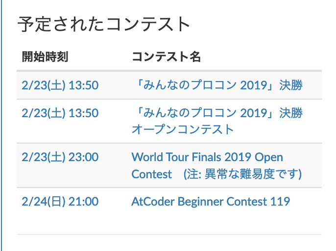 競技プログラミングをするフレンズ On Twitter サーバル「4年前のworld Tour Finalのコンテストは「(注:異常な難易度です)」って注釈がついてるすごいコンテストだった