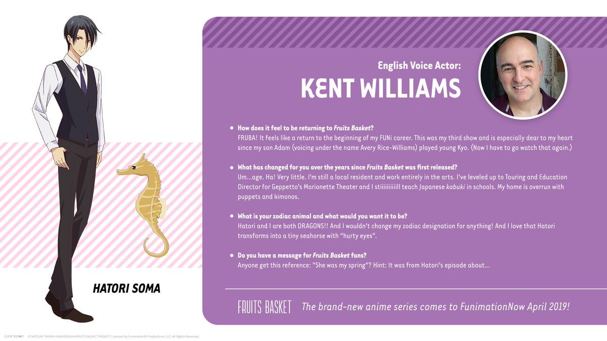 Fruits Basket Hatori Dragon