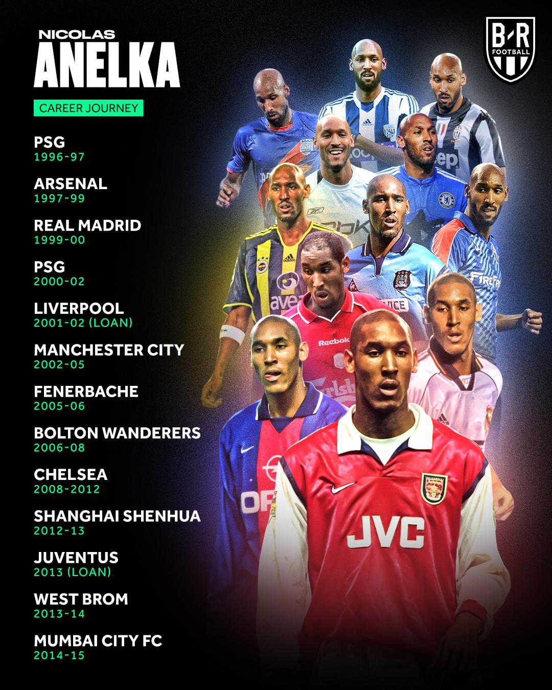 Nicolas Anelka Arsenal