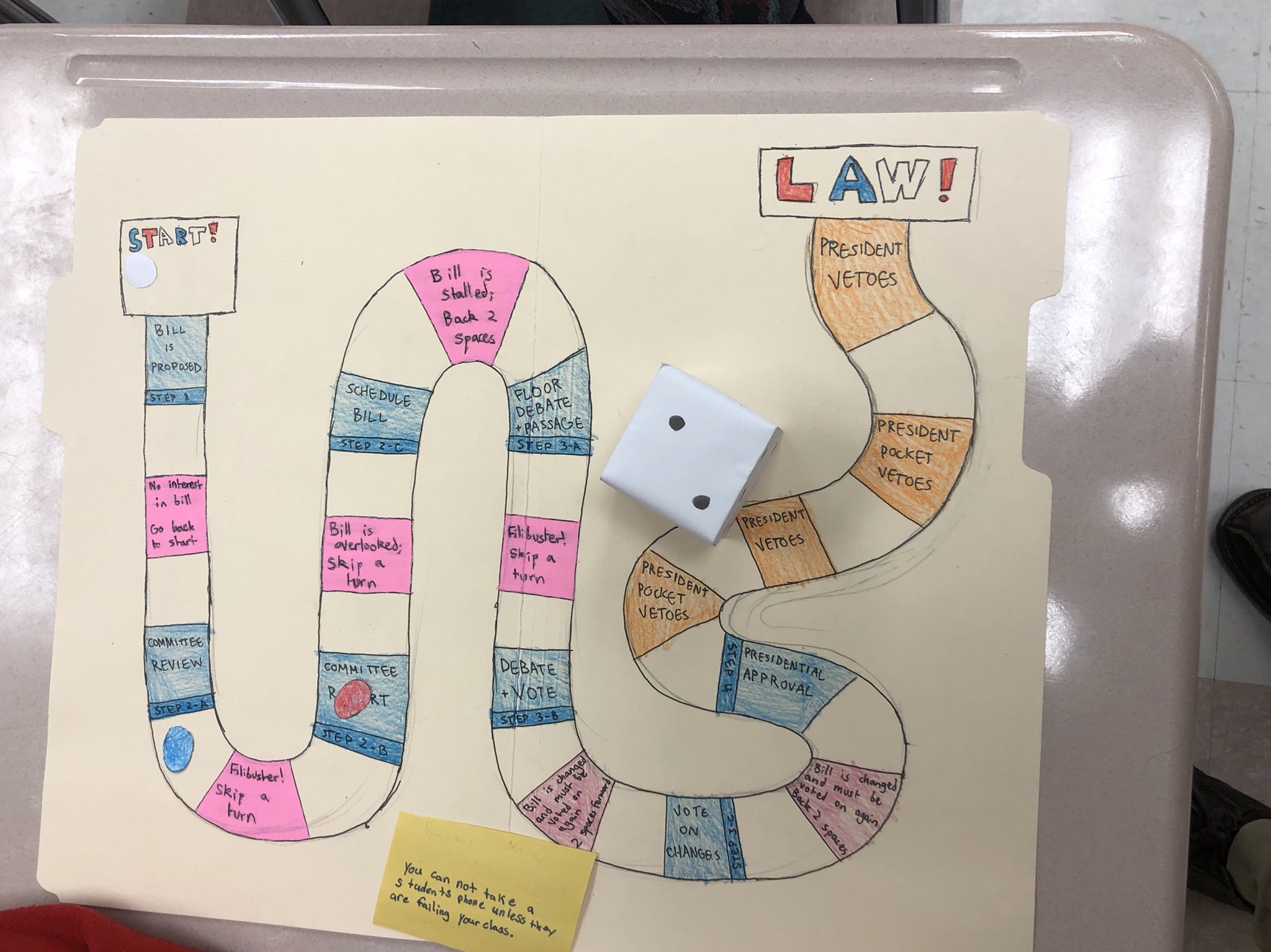 How A Bill Becomes A Law Board Game