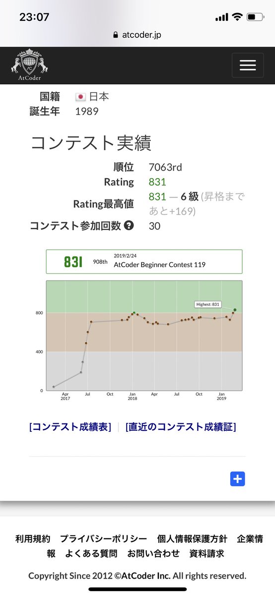 Atcoder Beginner Contest 119 Codeforces Round 542 Alex Lopashev Thanks Round Div 1 And 2