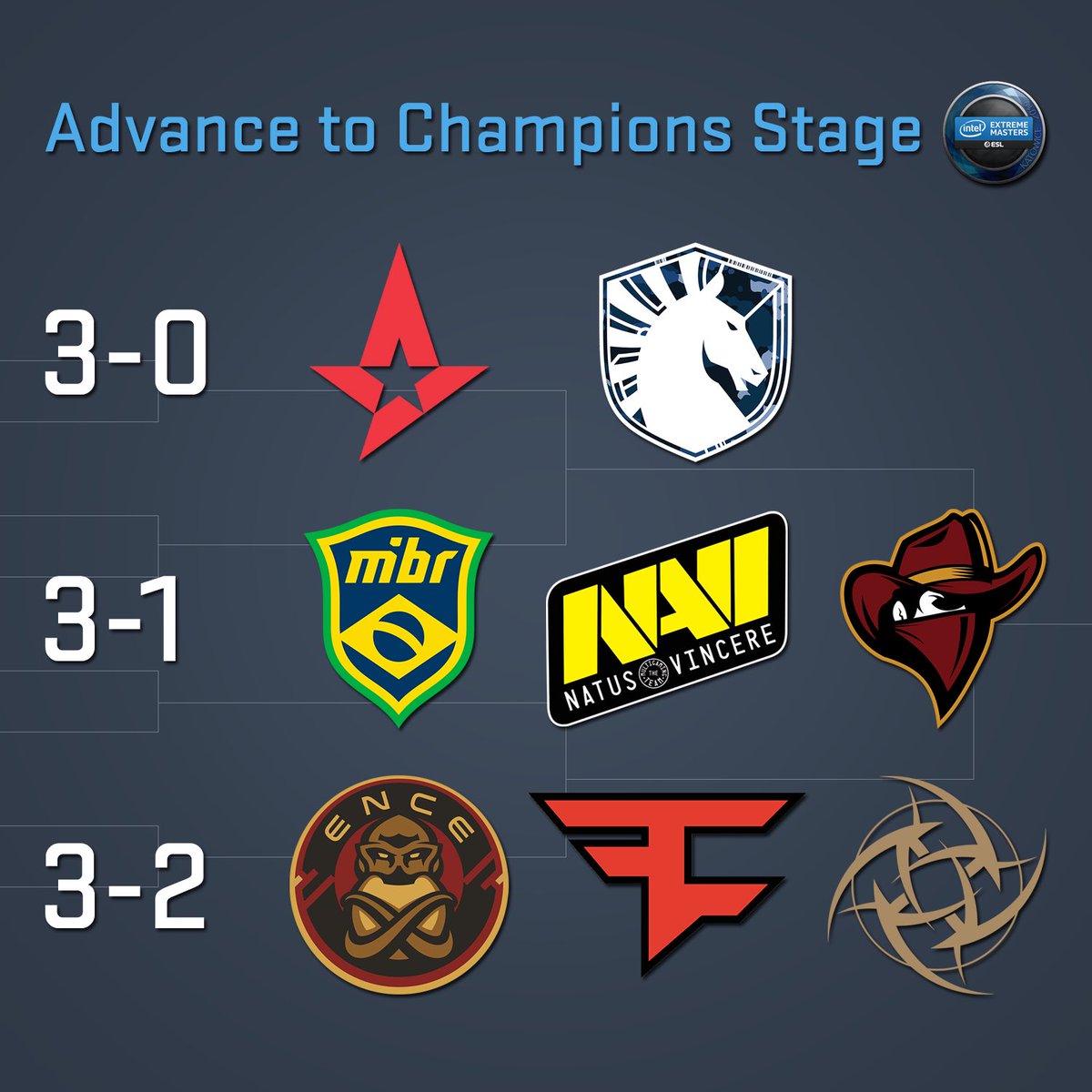 [2019] csgo_dev | Counter-Strike: Global Offensive Dev Tracker ...