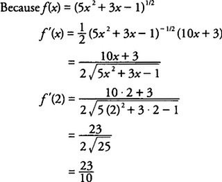 Derivative Chain Rule
