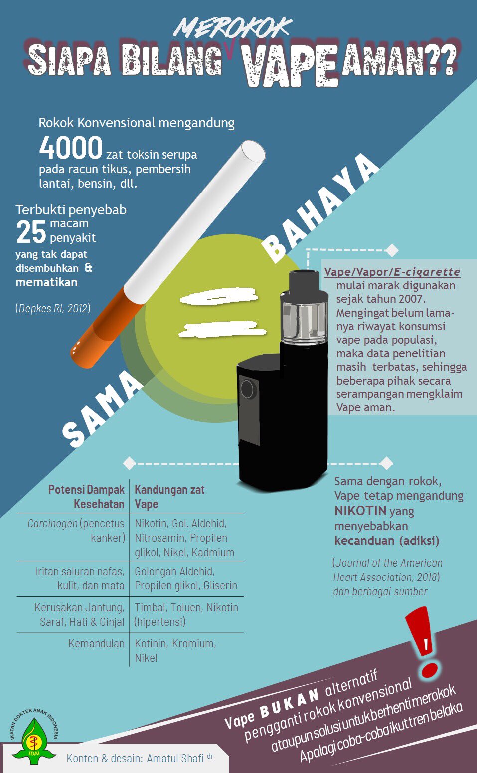 Memes Tentang Bahaya Rokok Efek Wagu Bungkus Rokok Bergambar Seram