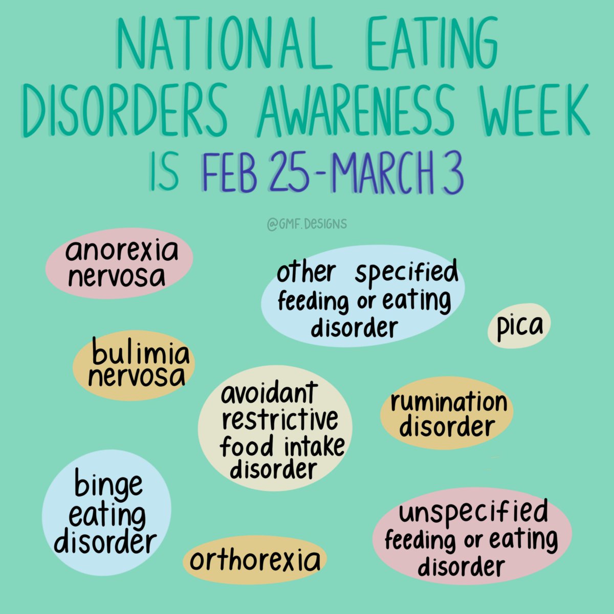 National Eating Disorders Awareness Week