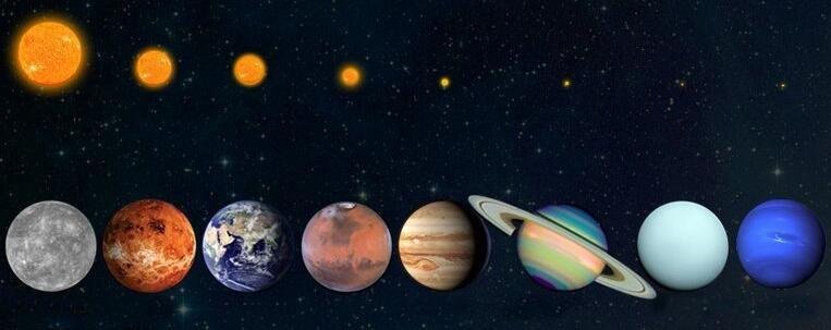 What Do All The Planets Look Like