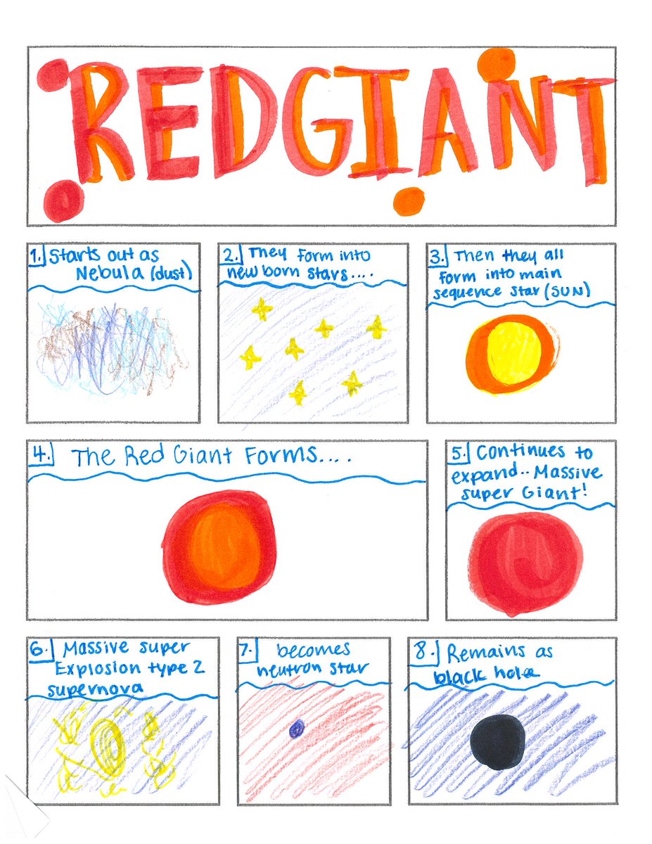 Star Life Cycle Comic Strip Lilly Johnson Storyboard | sexiezpix Web Porn Star Life Cycle Comic Strip Lilly Johnson Storyboard | sexiezpix Web Porn