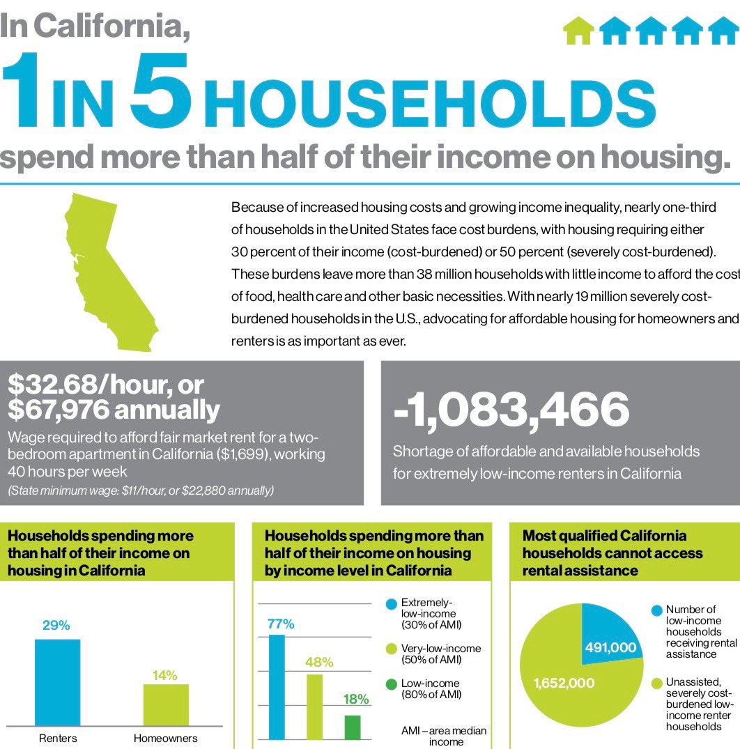 avinash singh (@Invincible_avi) | Twitter