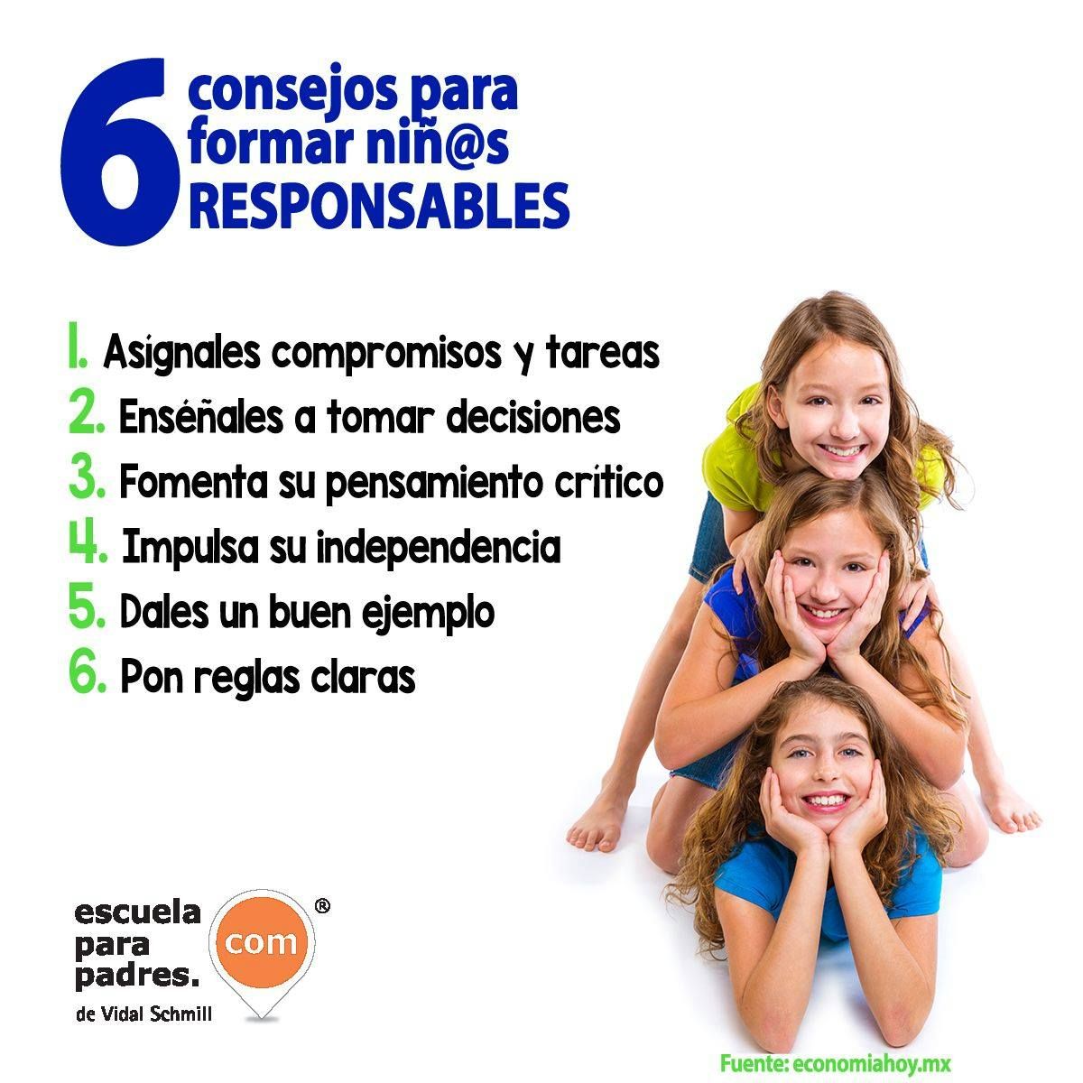 Fotos De Responsabilidad En La Escuela