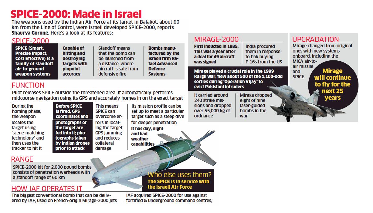 Gps Guided Bombs Paveway IV Think Defence