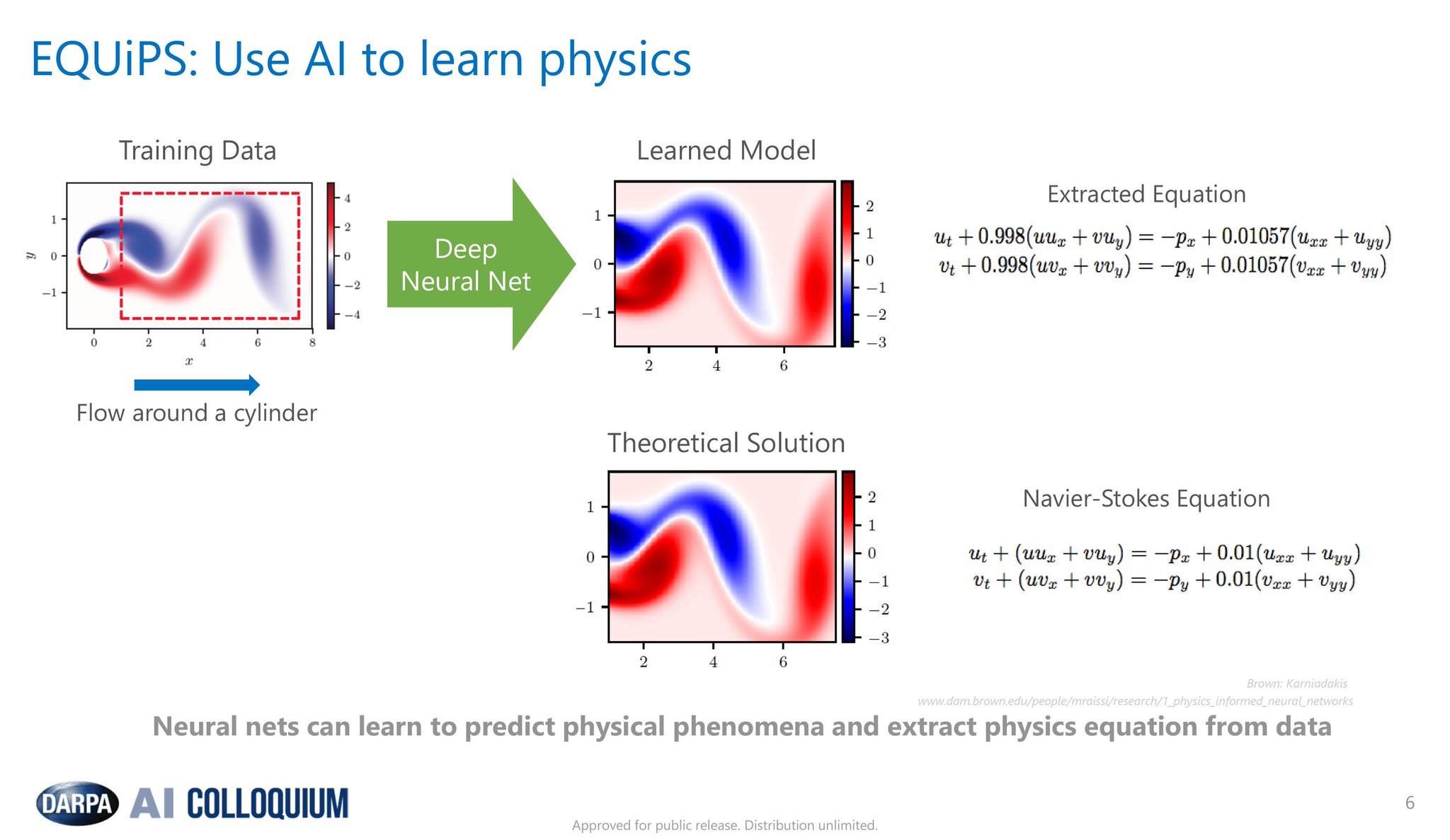 DARPA on Twitter: DARPA on Twitter: