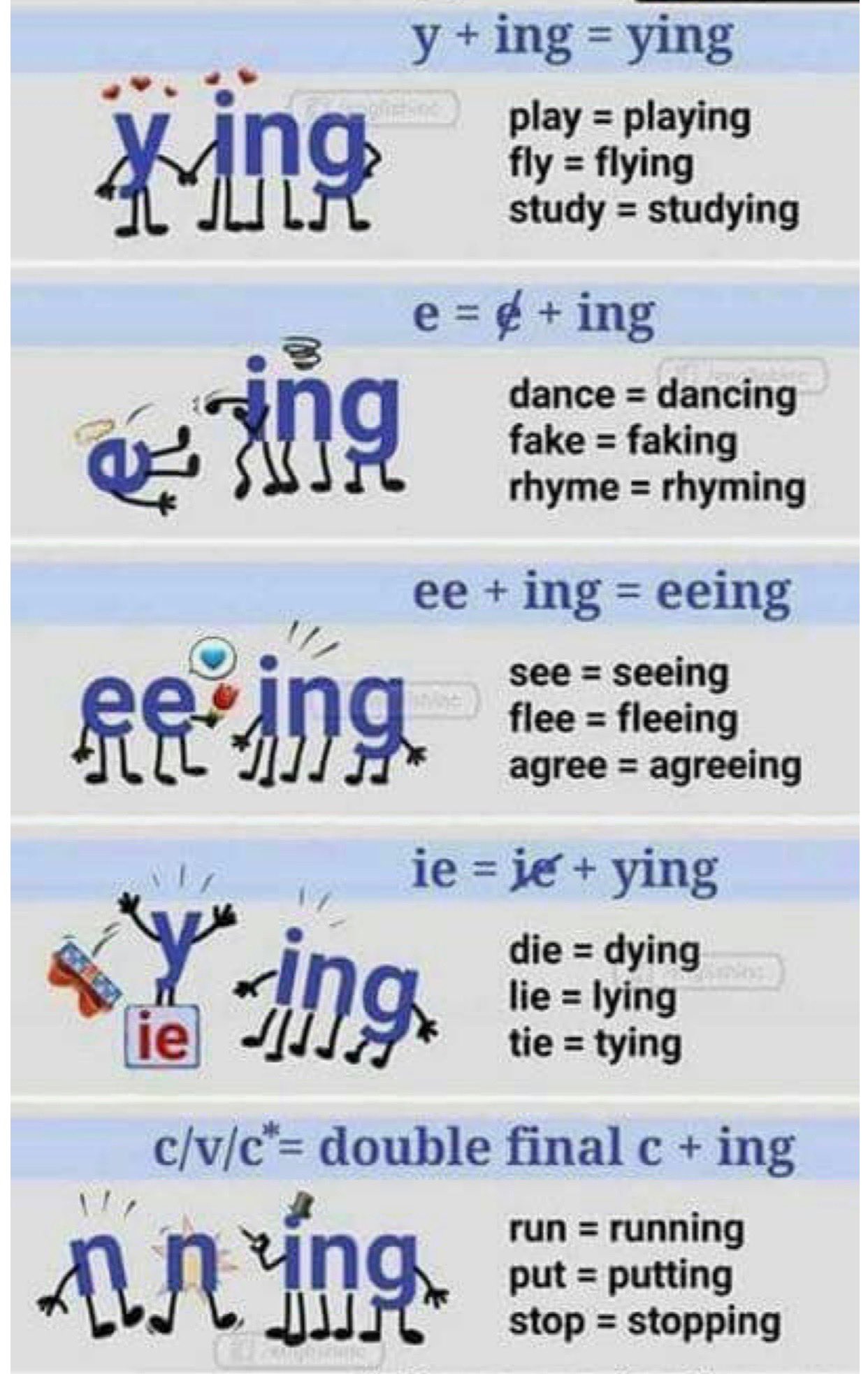 Cuando Usar Ing O Infinitivo En Ingles - Printable Templates Free Cuando Usar Ing O Infinitivo En Ingles - Printable Templates Free