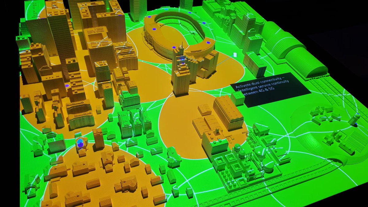Ericsson Networks On Twitter Our City Model Demo Is At Mwc19 For The