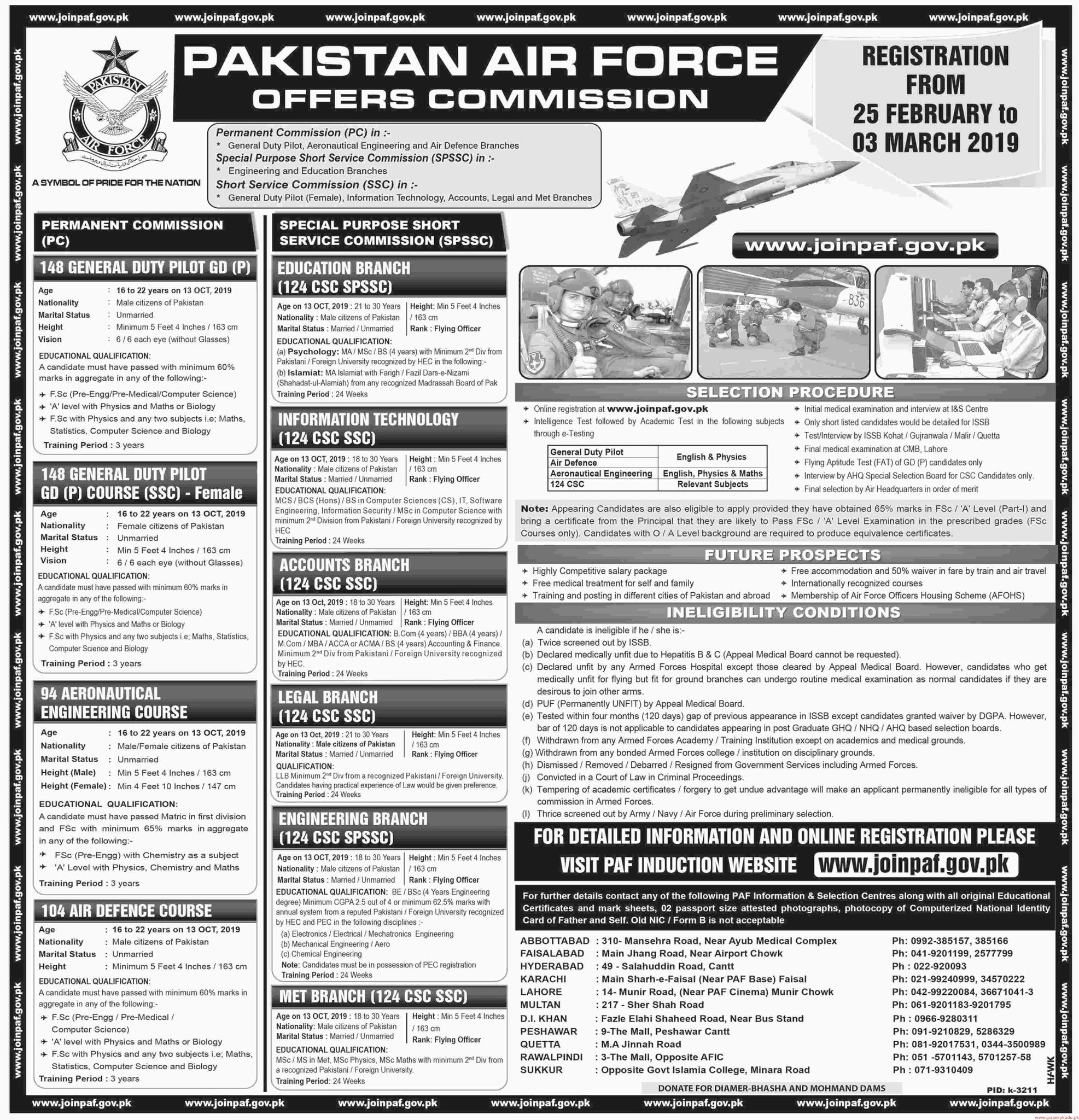 Join Pakistan Air Force