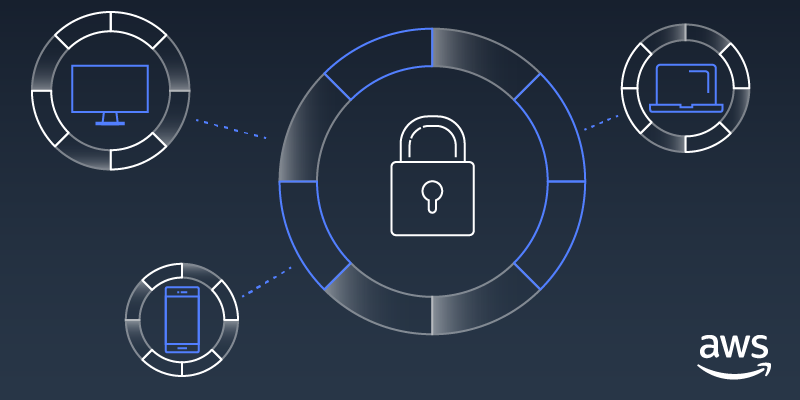 Amazon Web Services on Twitter: "Want to learn more about how to keep your IoT devices secure ...
