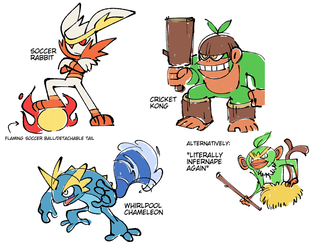 New Pokemon Evolution Ideas