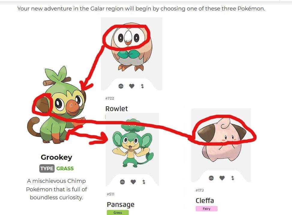 Pansage Evolution Chart