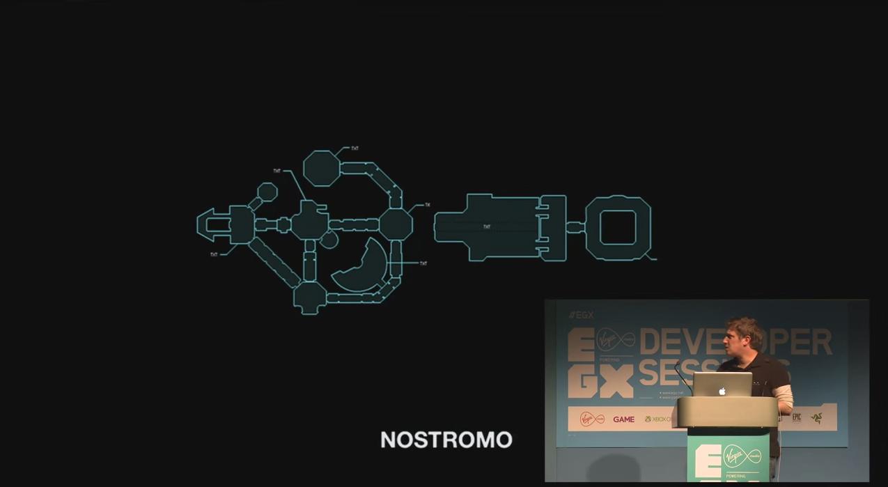 Nostromo Ship Layout