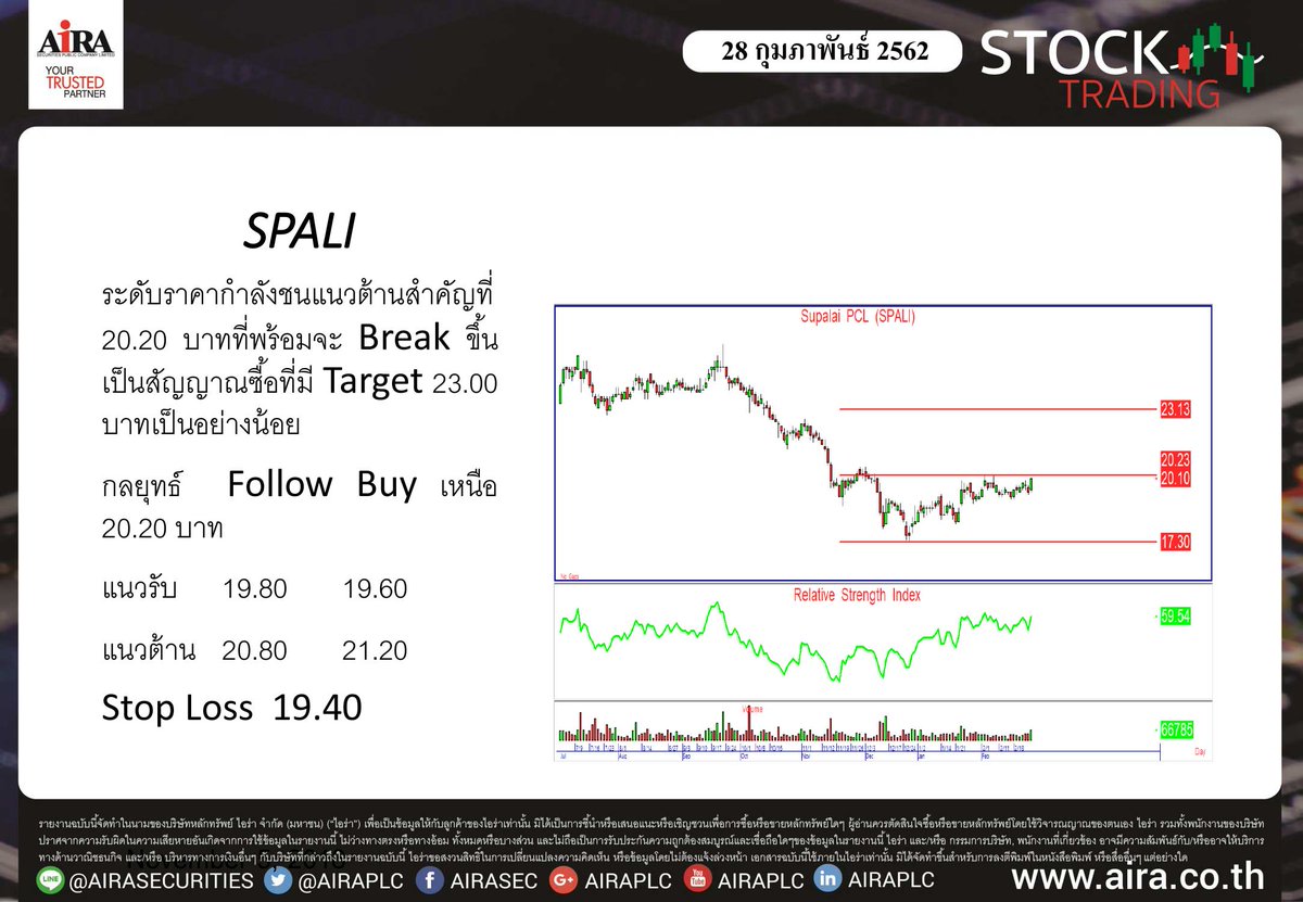 AIRA SECURITIES on Twitter: "Stock Trading (28.02.62) หุ้น GPSC-PSL-SPALI-TCAP-S50H19 ดูเพิ่ม ...
