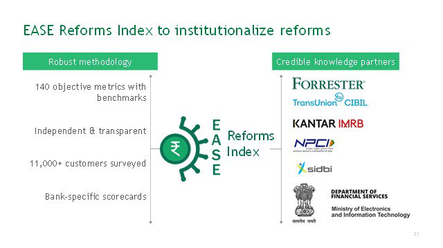 Anil Gagneja (@gagneja_anil) | Twitter