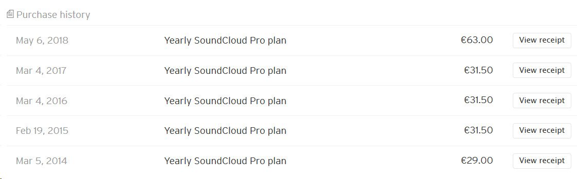 Soundcloud bot 2015 - asilqft