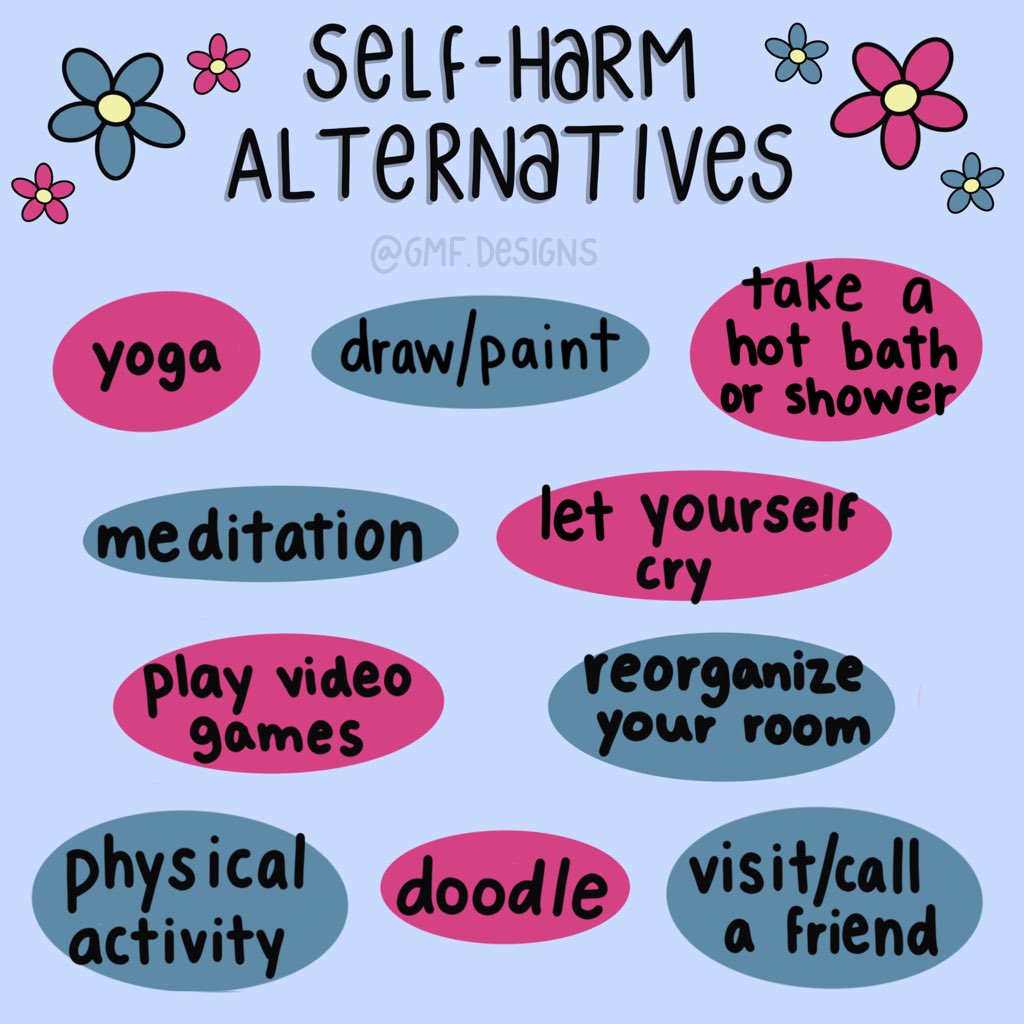 Self Harm Projects