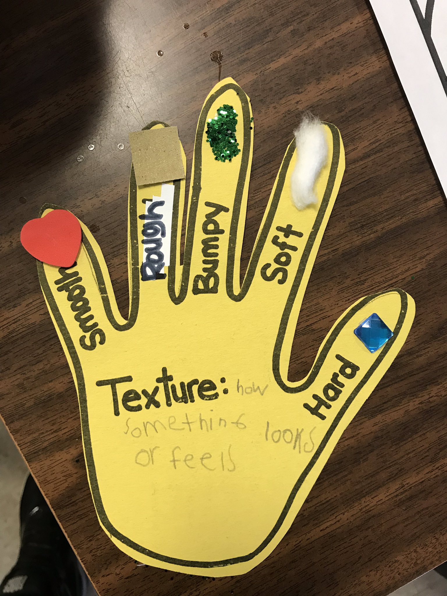 Smooth Texture Things